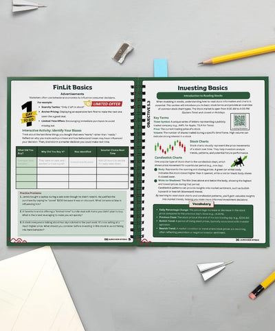 Financial Literacy Workbook – PageCraft